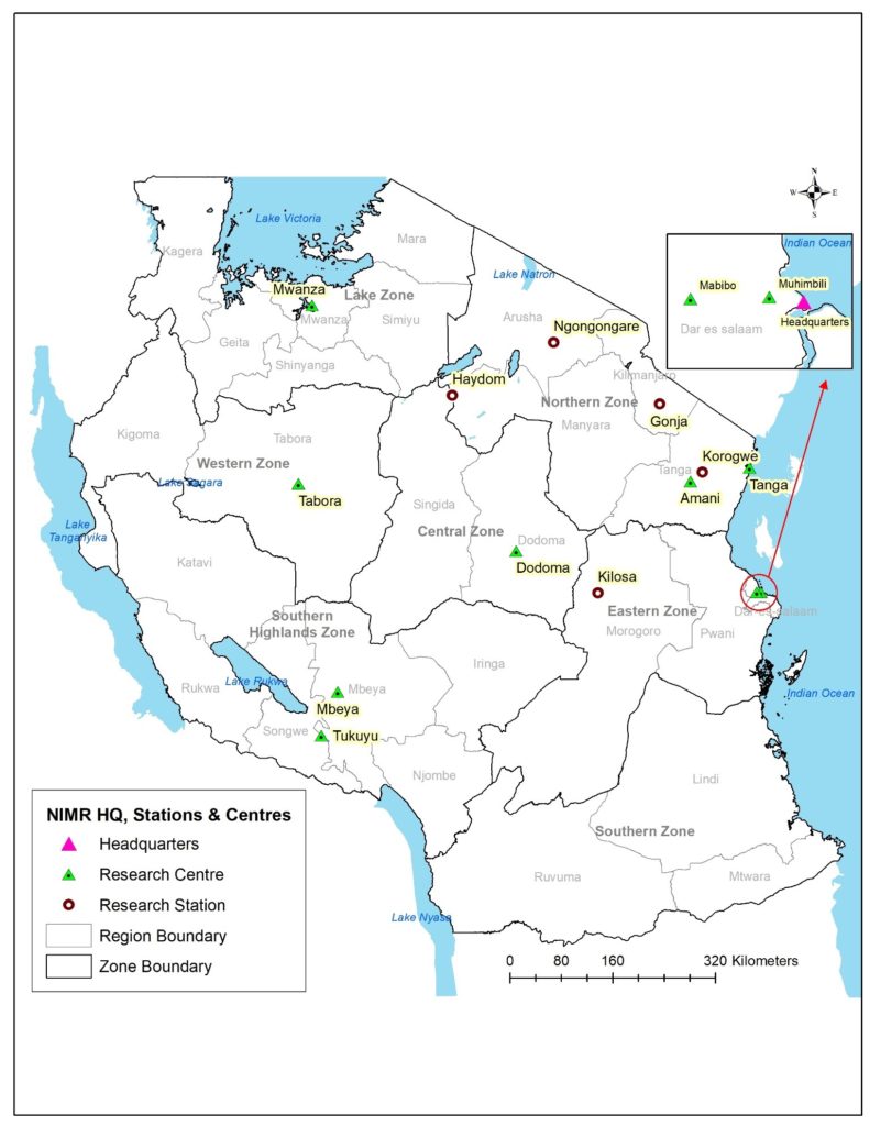 INSTITUTE PROFILE – NIMR